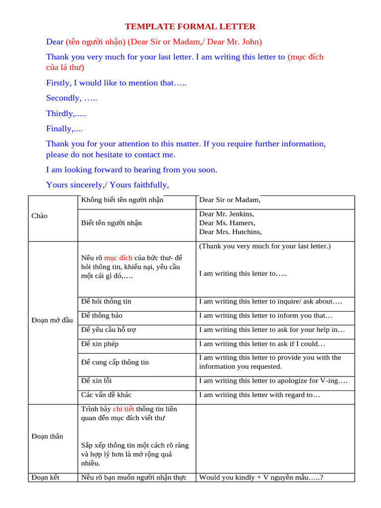 Formal Letter Template | PDF