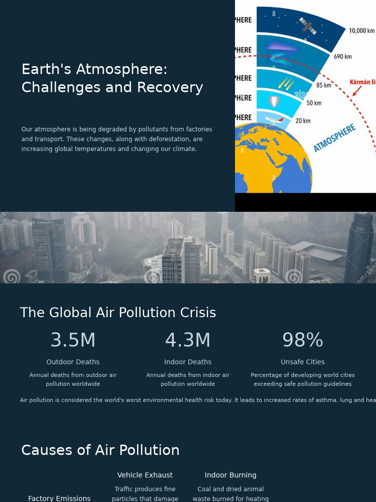 Air Pollution - Lesson 2 | PDF | Air Pollution | Atmosphere Of Earth