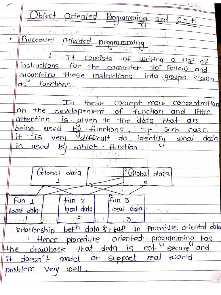 Chapter - 1 Object Oriented Programming Using C++ | PDF