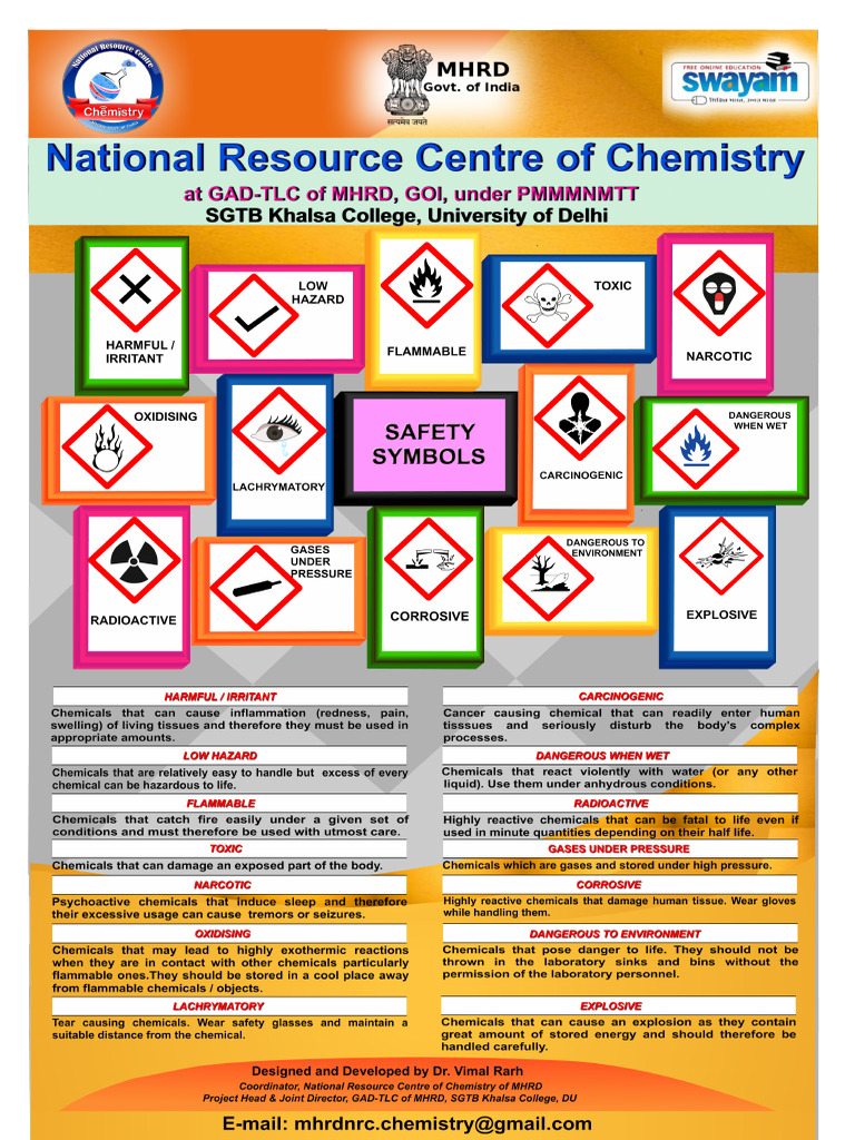 Safety Symbols Poster NRC ARPIT2019 | PDF
