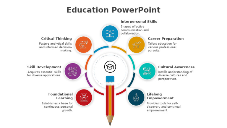 SlideEgg - 46957-Creative Education PowerPoint Templates | PDF