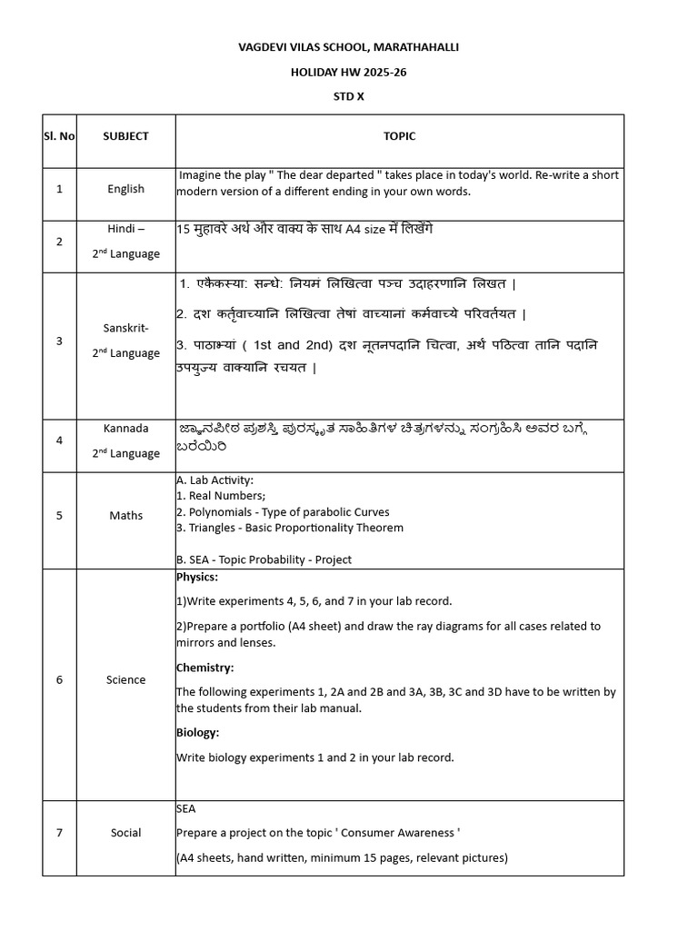 Grade 10 Holiday Homework | PDF