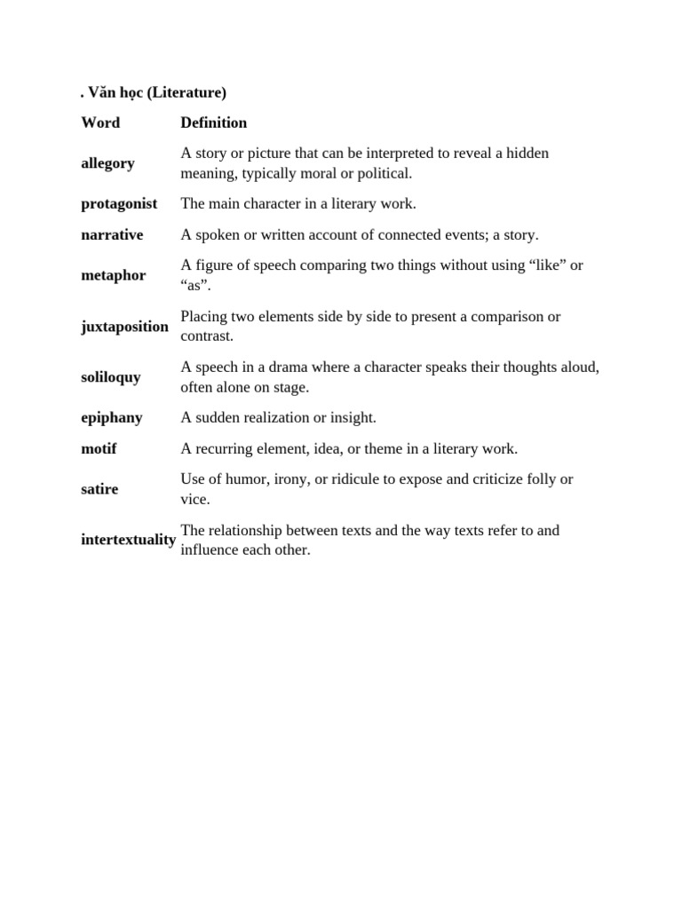 Key Literary Terms and Definitions | PDF