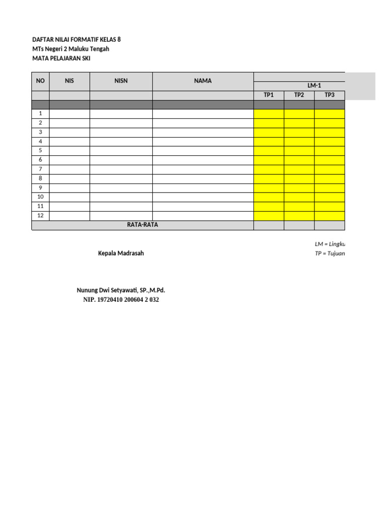 Daftar Nilai Formatif Dan Sumatif Ski | PDF