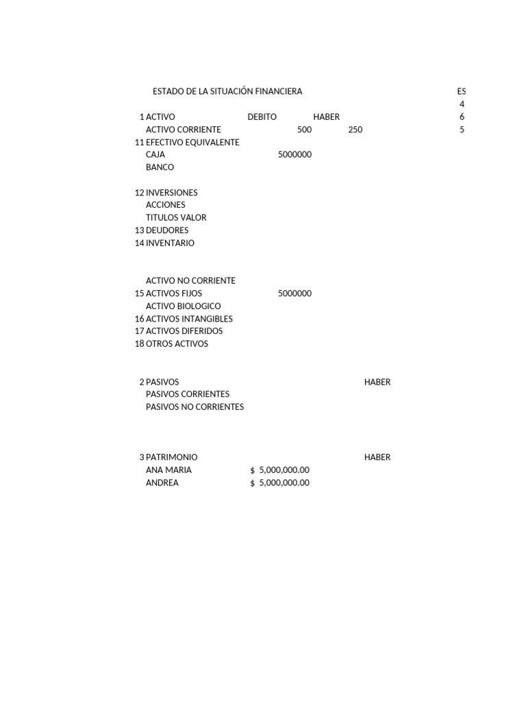 Bases Contables | PDF