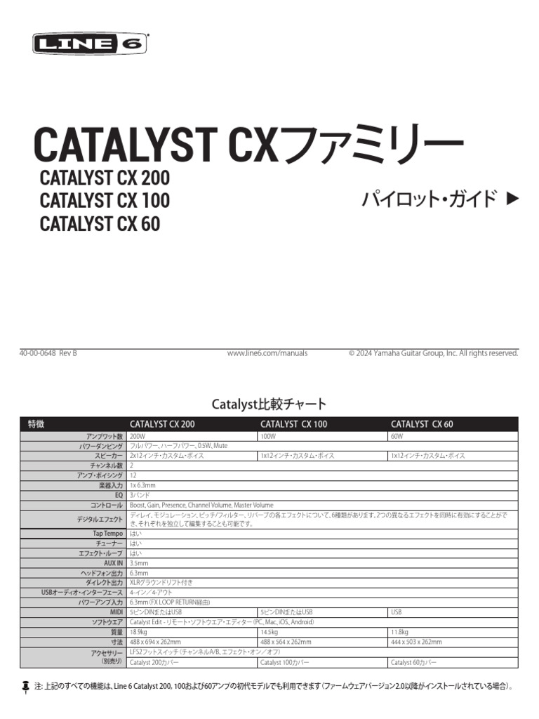 Catalyst CX Pilot's Guide - Japanese | PDF