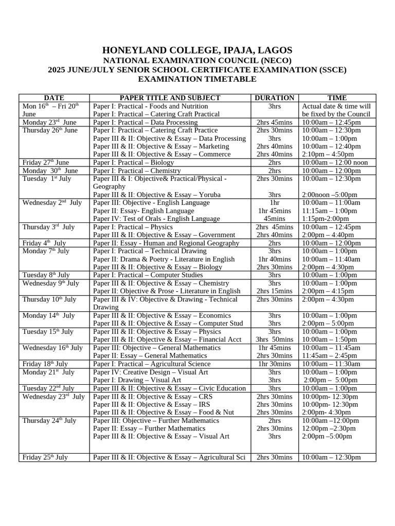 Neco Timetable 2025 | PDF