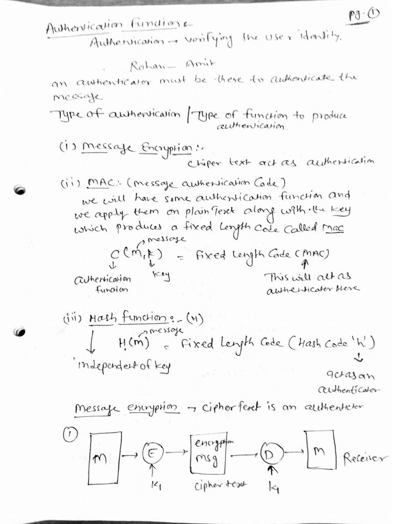Unit IV ISS | PDF