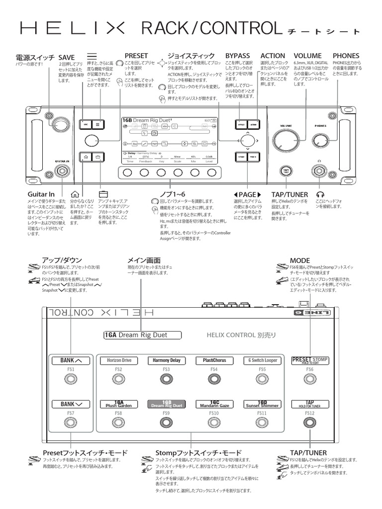 Helix Rack and Control Cheat Sheet - Japanese | PDF
