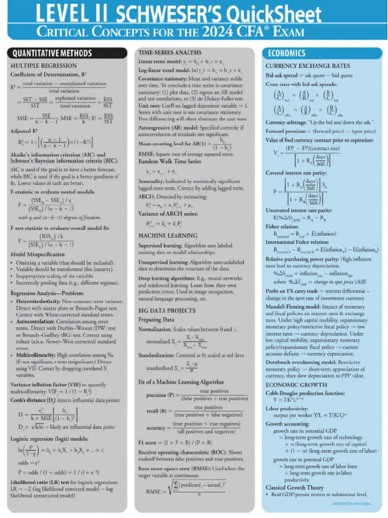 Schweser Quicksheet - CFA LV2 2024 | PDF