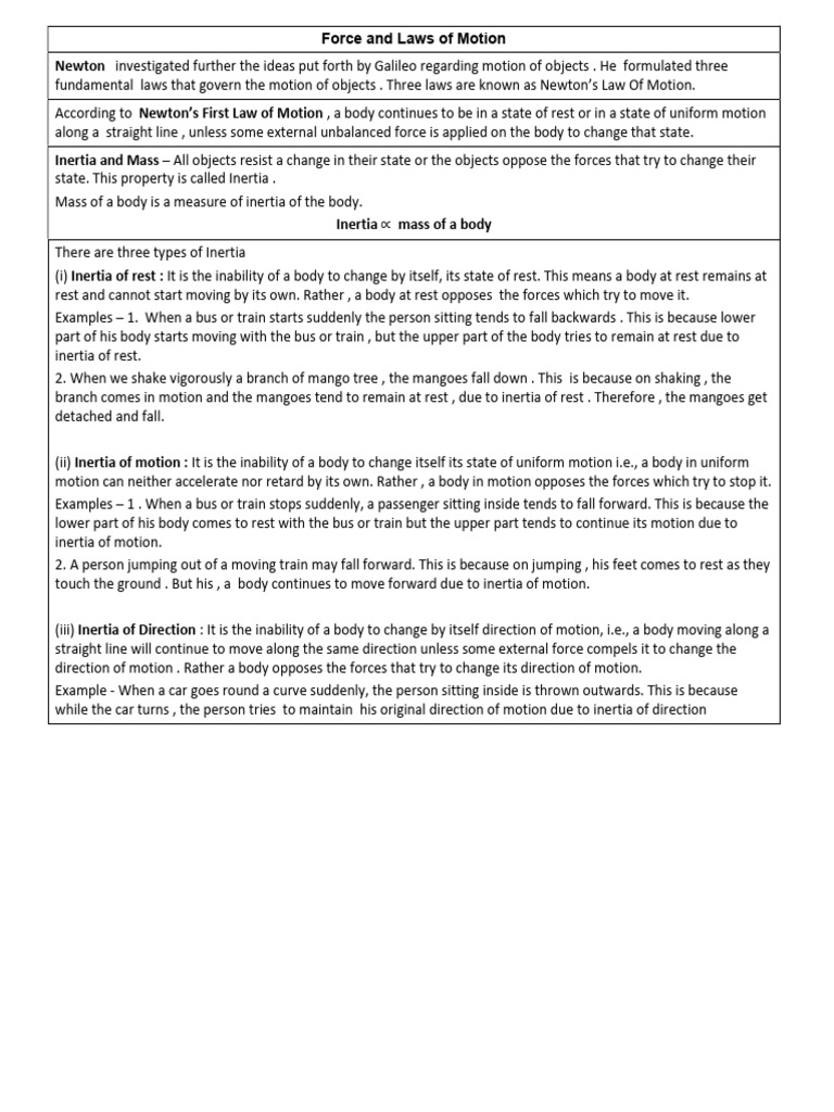 Newtons First Law of Motion. | PDF | Inertia | Force