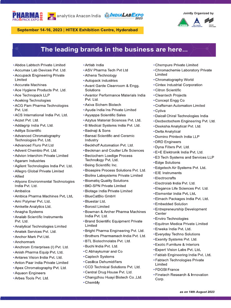 Exhibitor List PPPE Website | PDF