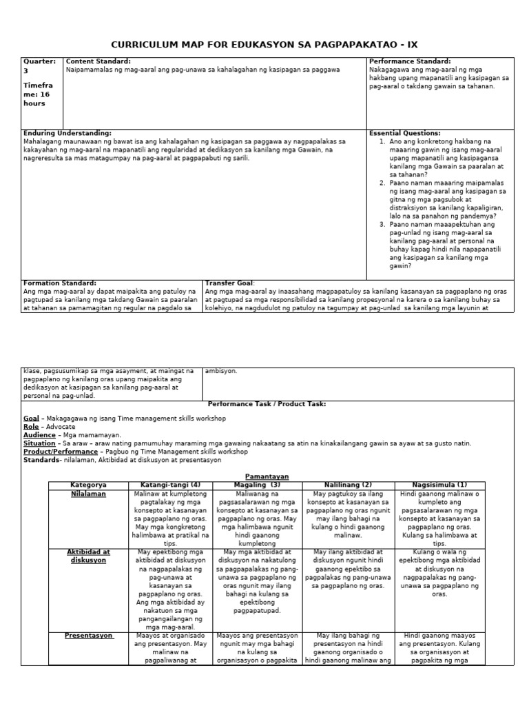 July 2025 Updated Curriculum Map | PDF