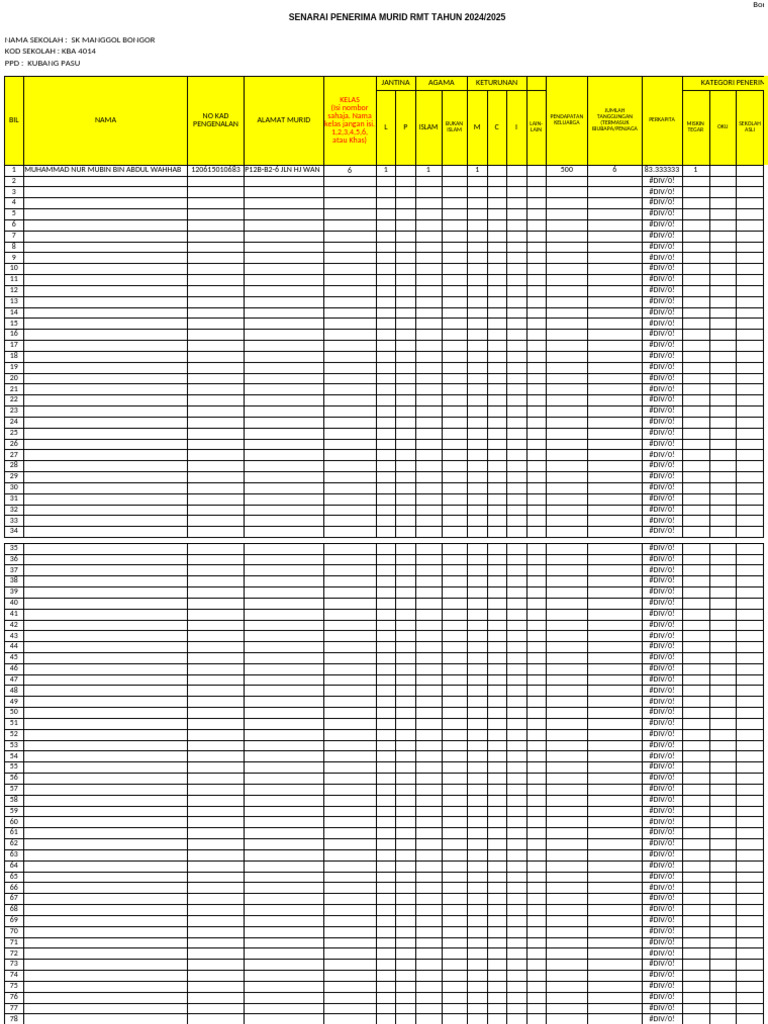 SK Manggol Bongor Calon RMT Baru 2425 | PDF