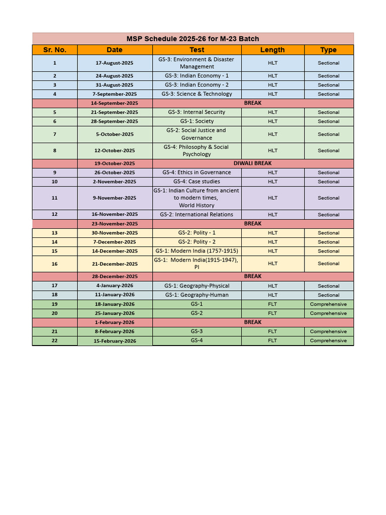 MSP Schedule 2025-26 Overview | PDF | Science | Liberal Arts Education