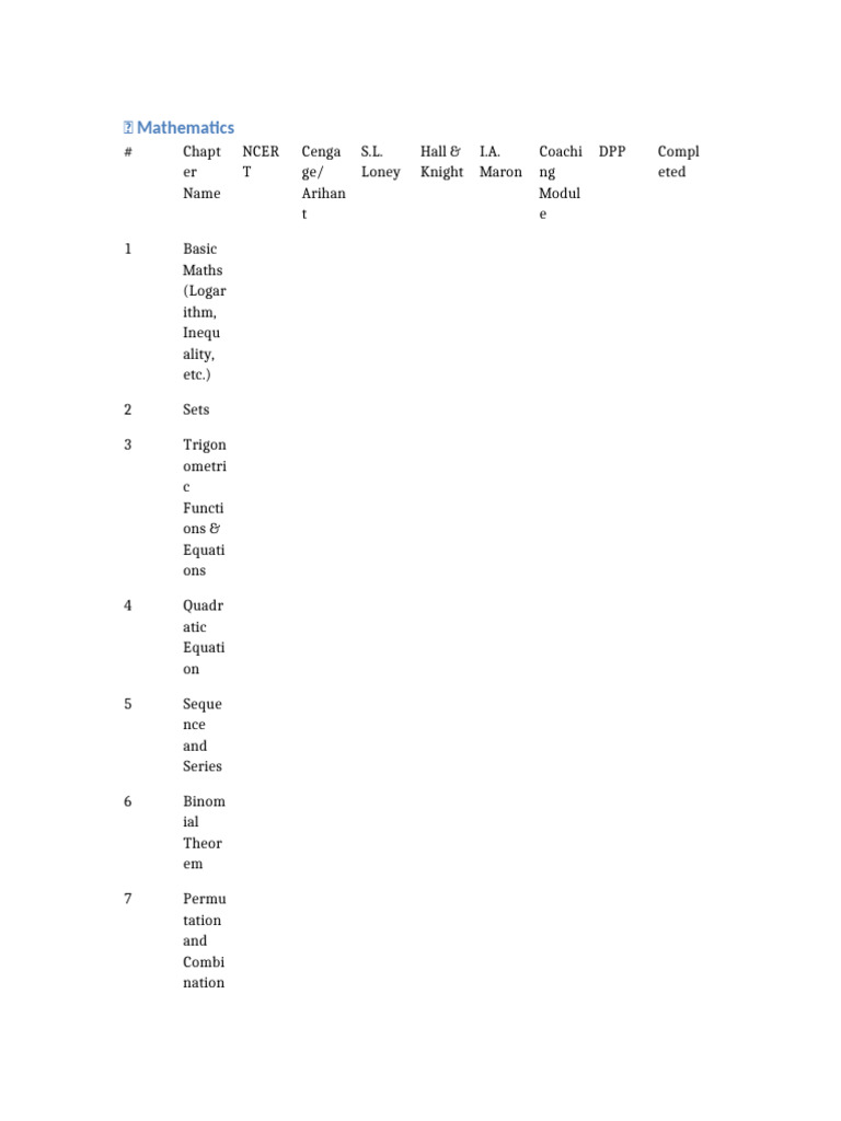JEE Chapter Tracker Notion | PDF | Applied And Interdisciplinary ...