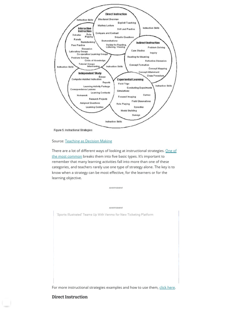 Types of Instructional Strategies Explained | PDF