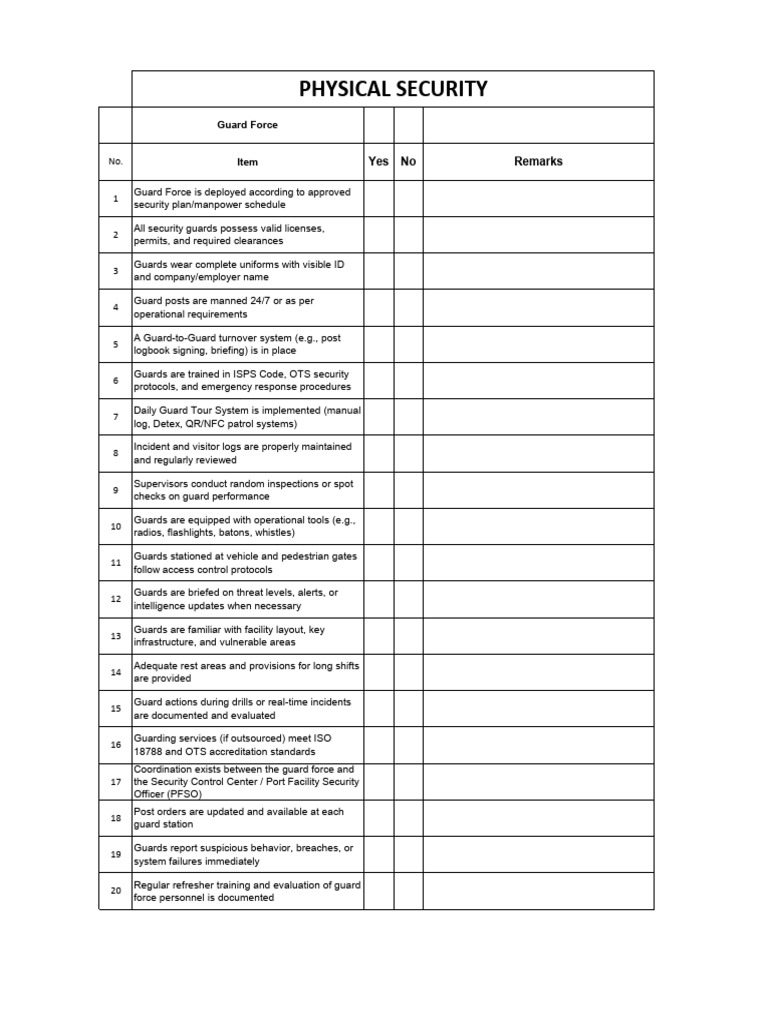 Physical Security Guard Force - 25083c83 619e 41ff 8e91 8fa12bbc5d02 | PDF