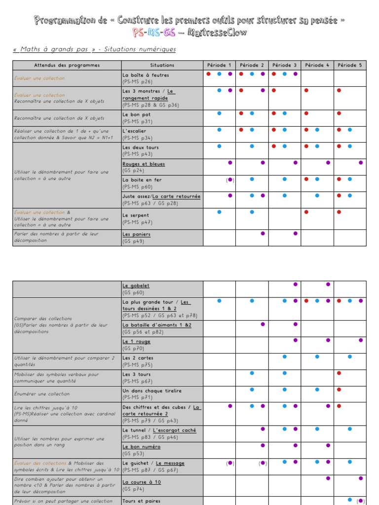 Programmation Maths à Grands Pas PS-MS-GS | PDF