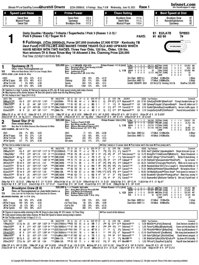 CDX 0618 y | PDF | Horse Breeding And Studs | Thoroughbred Horses