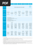 Menu1 Futurlife | PDF