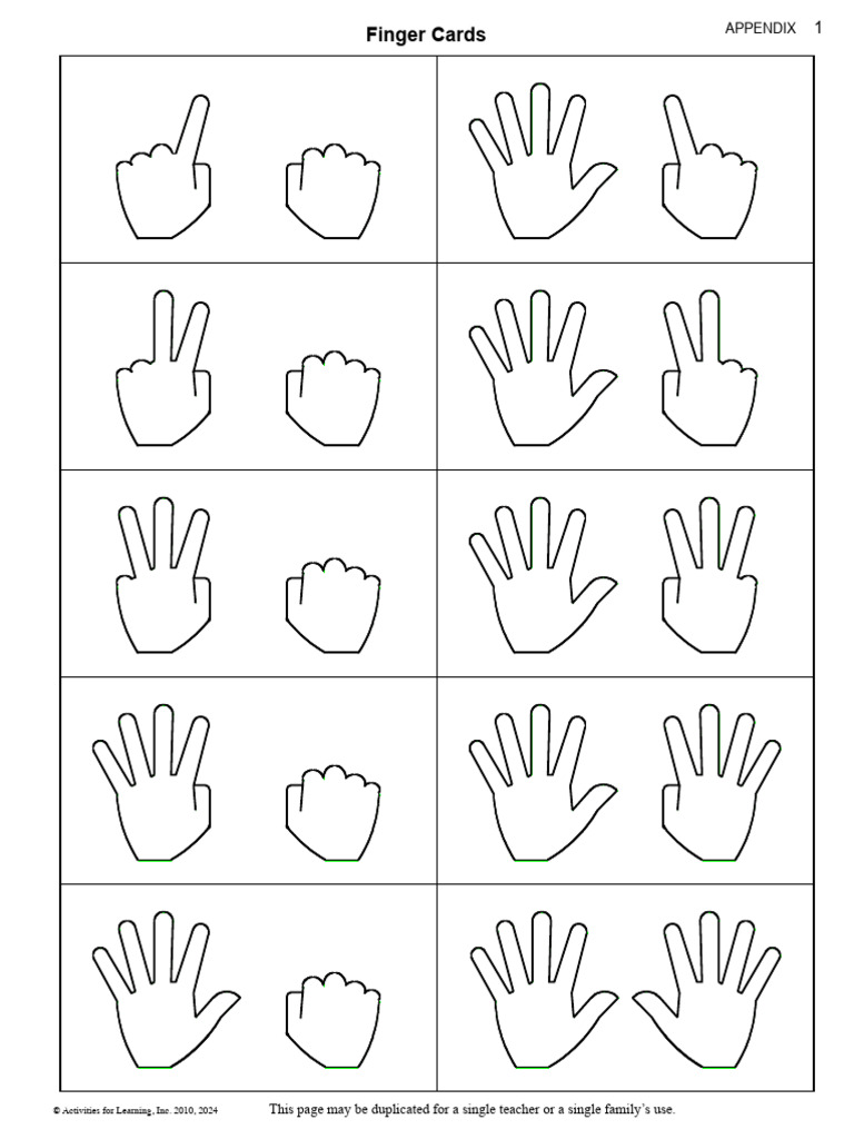 Math Learning Activities and Strategies | PDF | Mathematics