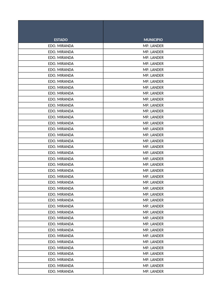 Comuna Tomas Lander | PDF