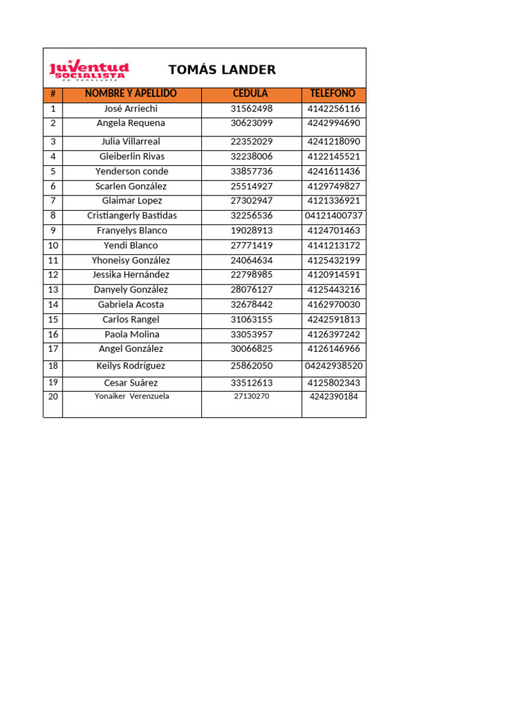 Juventud Tomás Lander | PDF