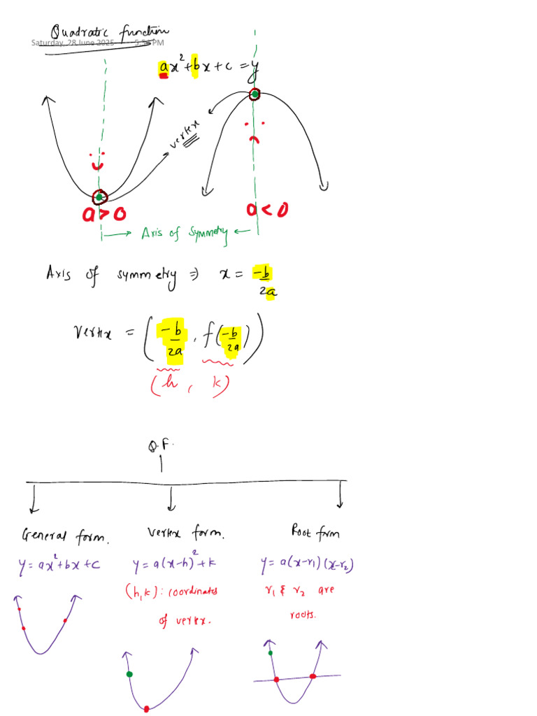 Quadratic Functions 1 | PDF
