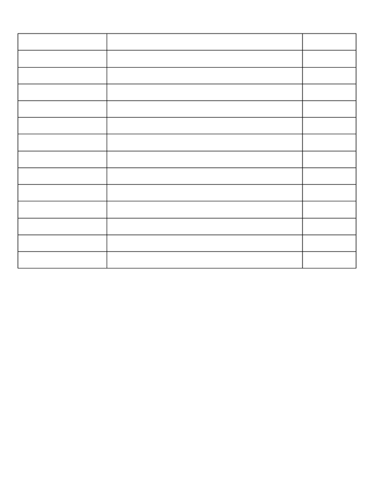 Daily Timetable for Coding Students | PDF