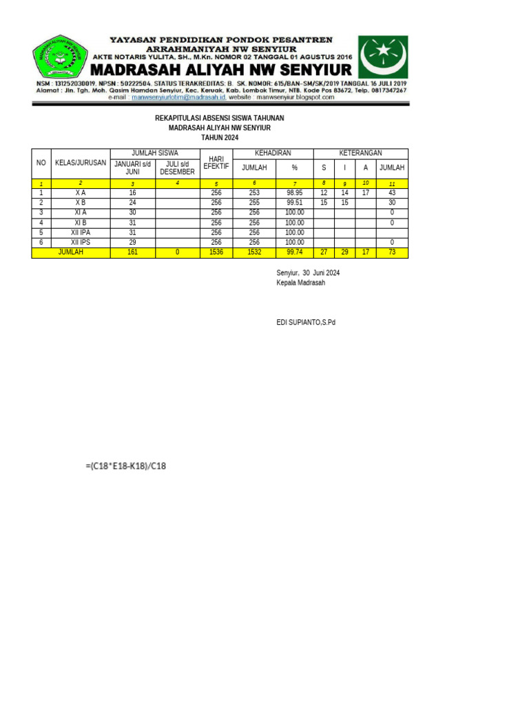 Rekap Absensi Siswa 2024 | PDF