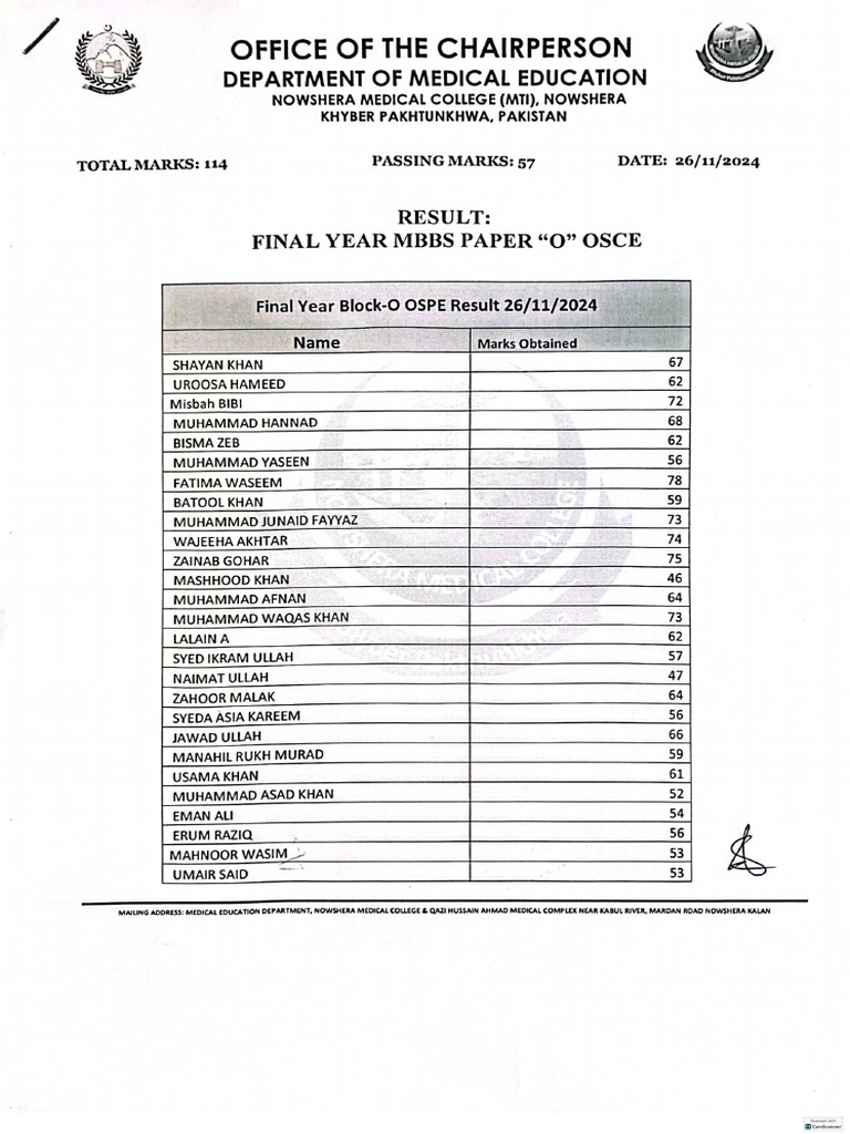 A6Block-O OSCE Result | PDF
