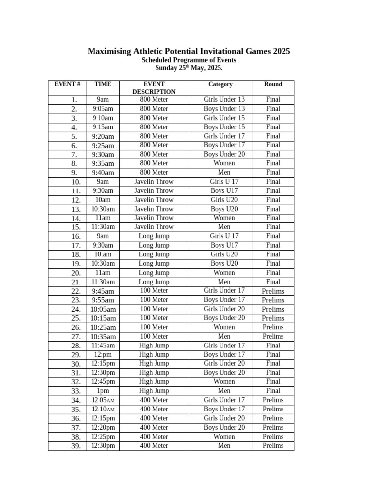 2025 Invitational Games Schedule | PDF | Chess Theory | Chess