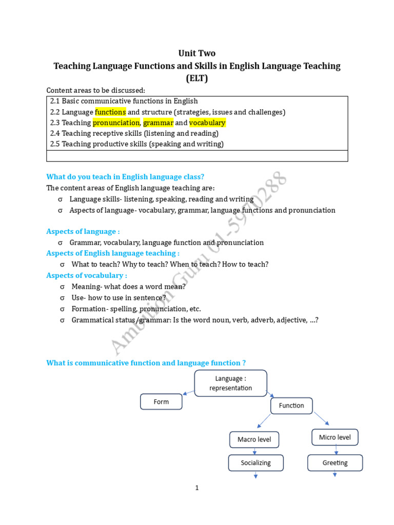 Teaching Language Functions in ELT | PDF | Verb | Vocabulary