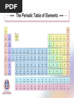 Electron Configuration Table 1 To 30 | PDF