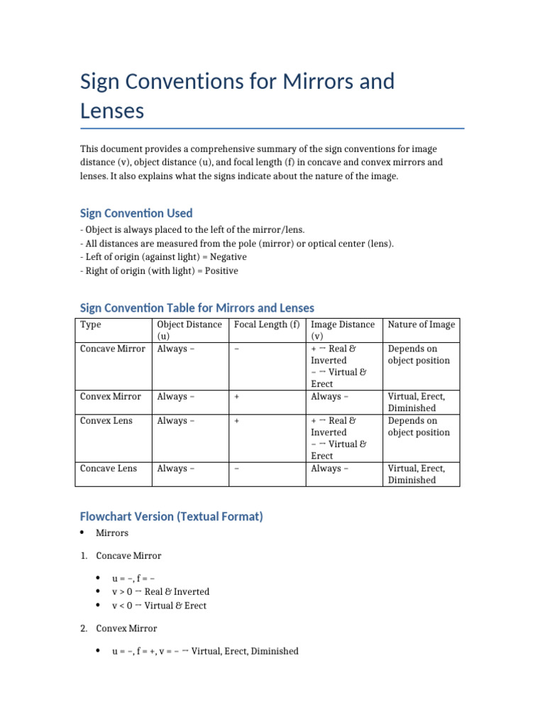 Sign Conventions Mirrors Lenses | PDF