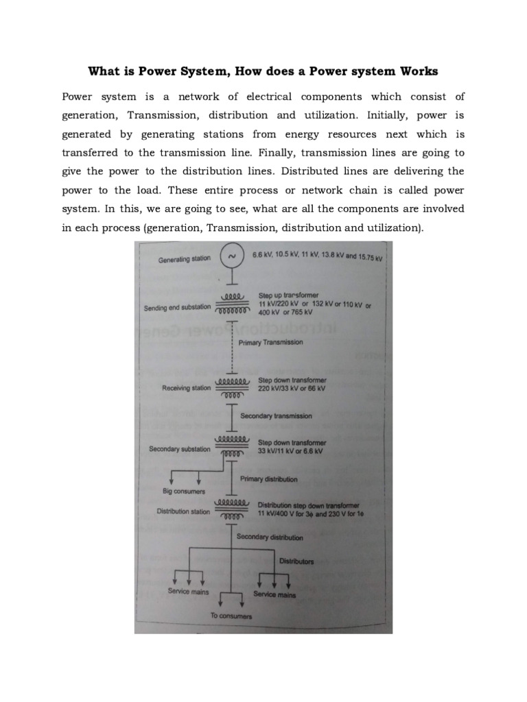 Single Line Diagram of Power System | PDF | Electric Power Transmission ...