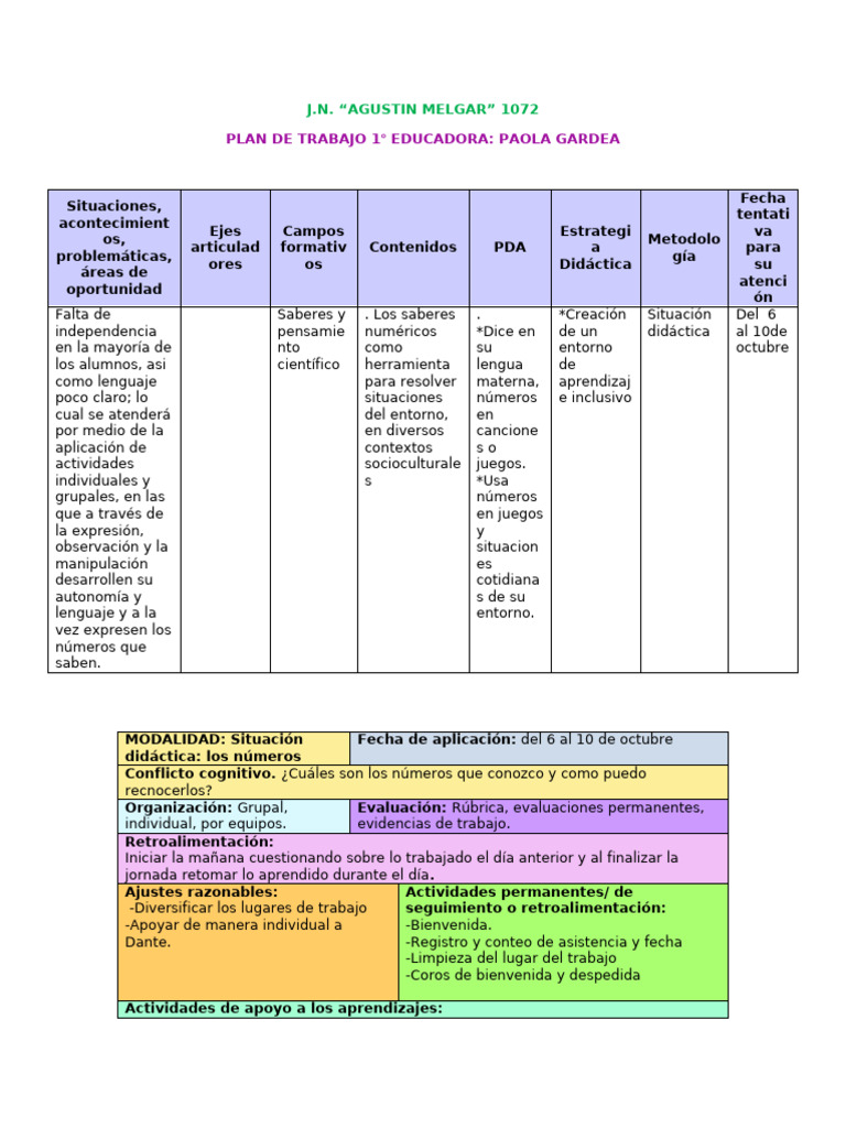 Plan Numeros | PDF | Aprendizaje
