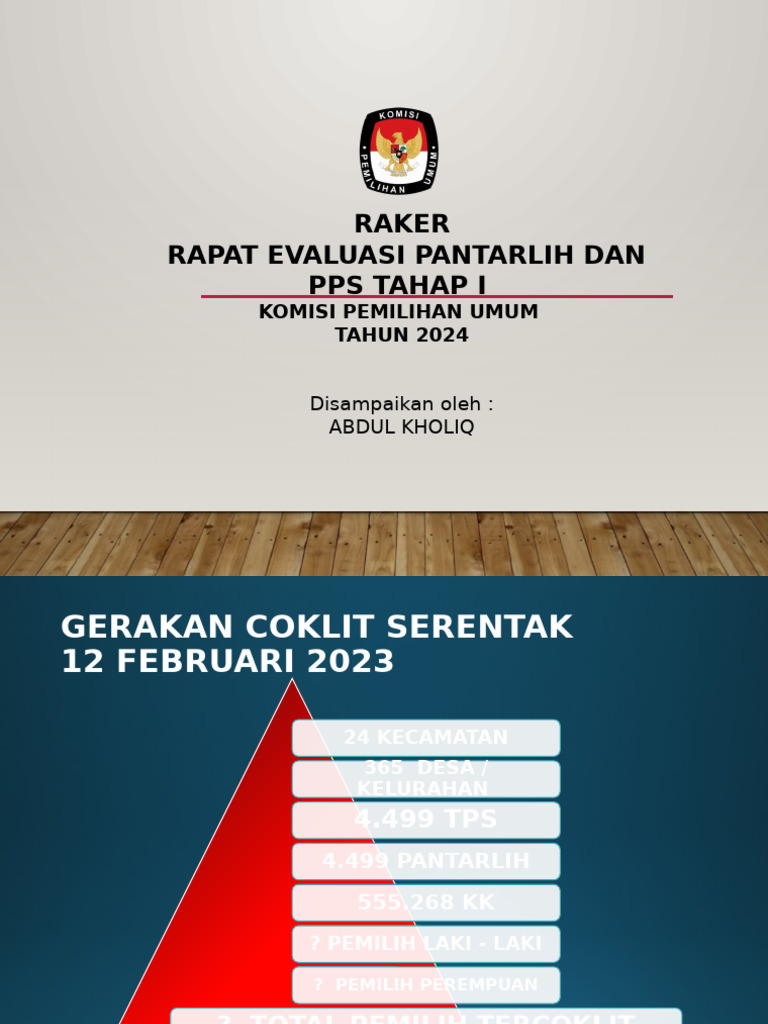 Rapat Evaluasi Pantarlih Dan PPS Tahap I | PDF