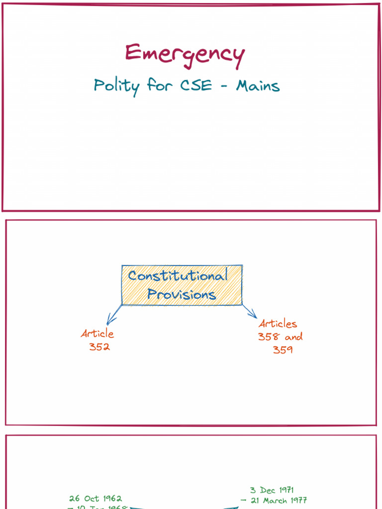GS 2 LEC 12 Emergency | PDF