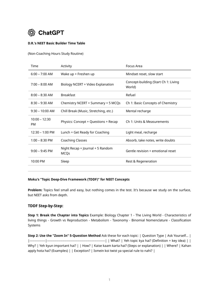 Neet Study Timetable and Method | PDF | Biology
