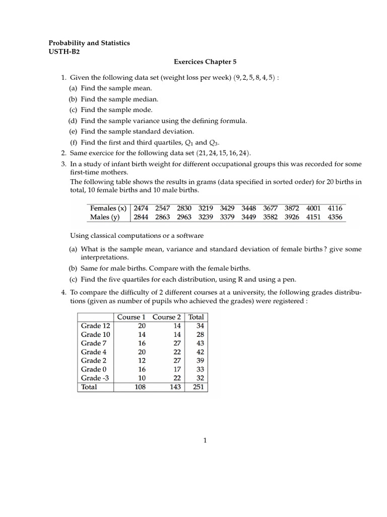 Chapter5 English Exercices | PDF