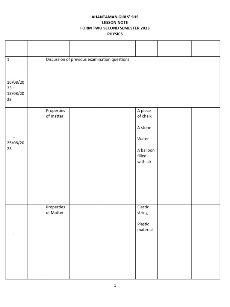 Lesson Note Form Two Second Semester Physics | PDF | Elasticity ...