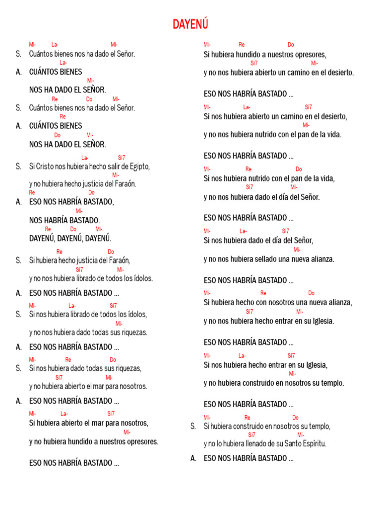 Dayenu: Agradecimiento y Fe | PDF | Creencia y doctrina cristiana