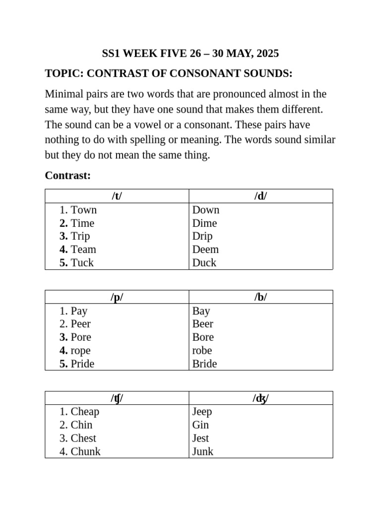 Classnotes Student 9378533162 Wk5 | PDF | Grammatical Number | Subject ...