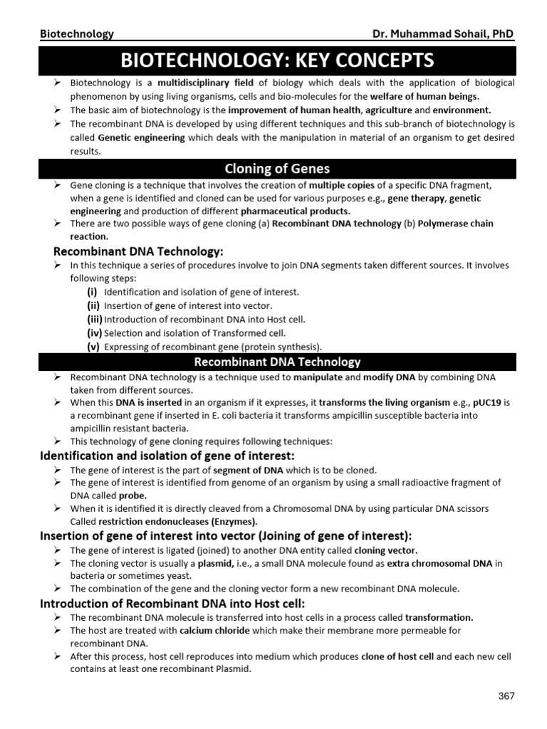 DR Sohail Biotechnology Notes+MCQs | PDF | Molecular Cloning | Plasmid