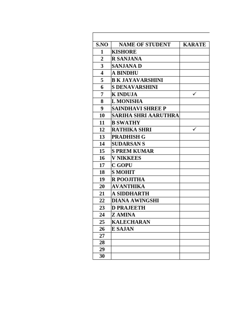 ECA LIST VII B | PDF