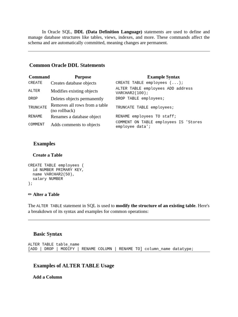 SQL DDL Statements With Example-1 | PDF | Relational Database | Table (Database)