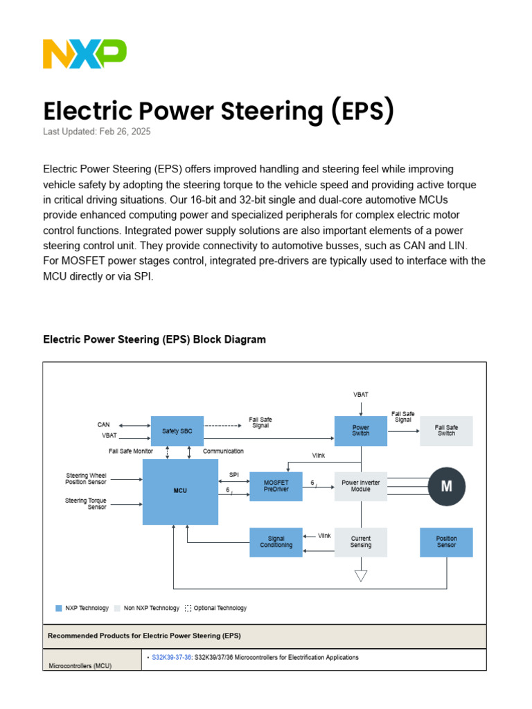 Electricpowersteeringeps Electric Power Steering | PDF | Microcontroller | Computer Engineering