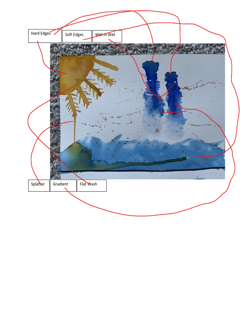 Hard Edges Soft Edges Wet in Wet | PDF